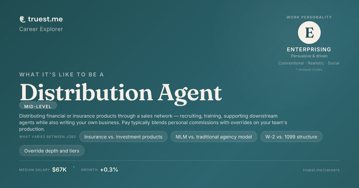 Distribution Agent | Career Guide & Salary Info